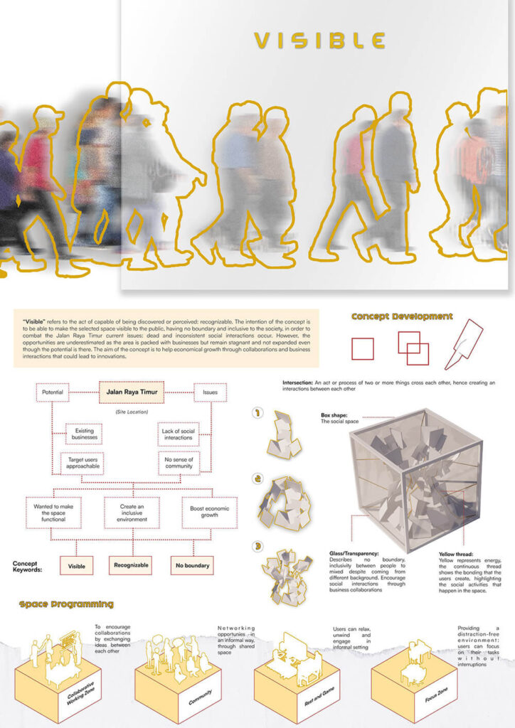 2023 Youth Design - Daikin Youth Design Competition