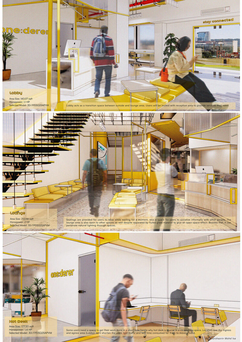 2023 Youth Design - Daikin Youth Design Competition