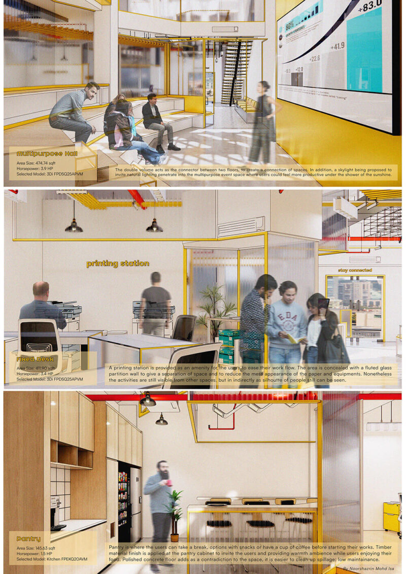 2023 Youth Design - Daikin Youth Design Competition