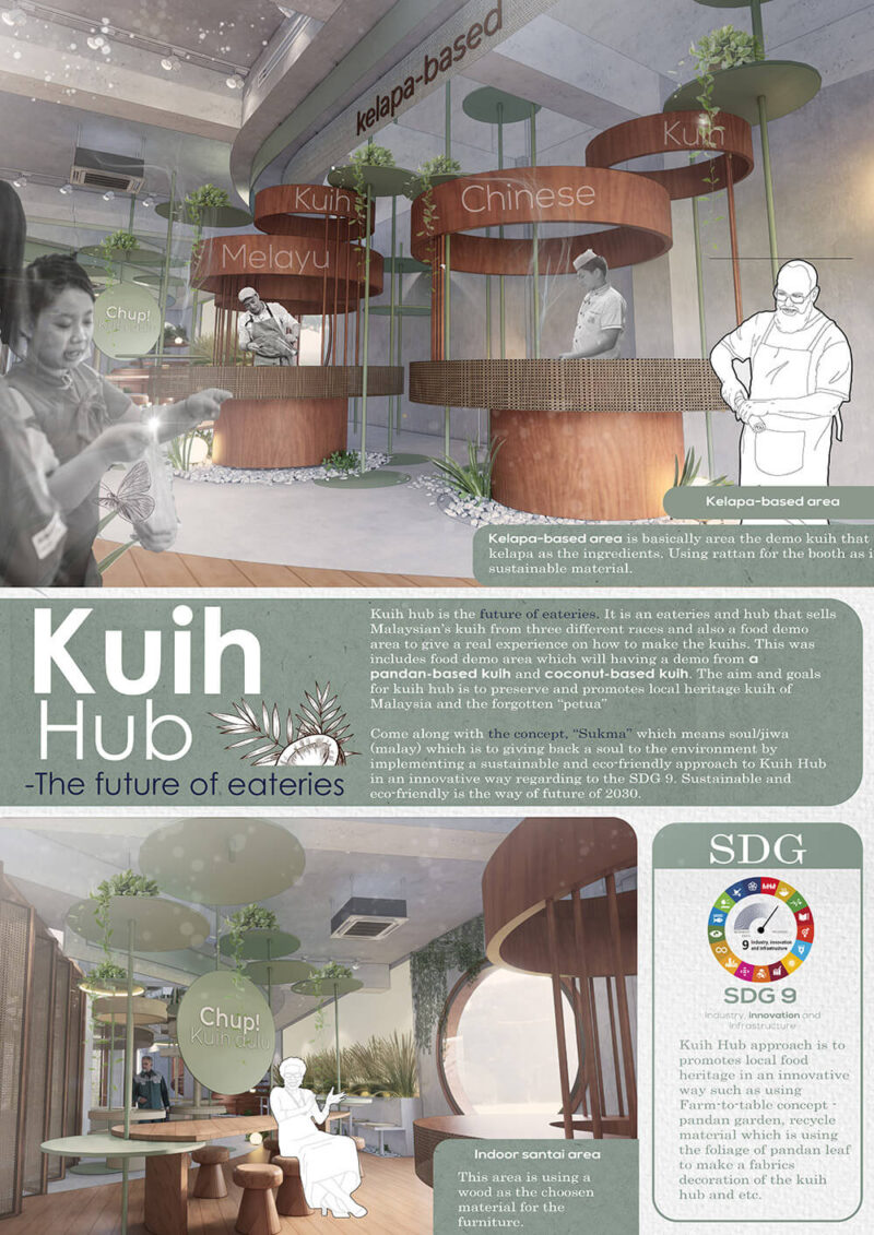 2023 Youth Design - Daikin Youth Design Competition