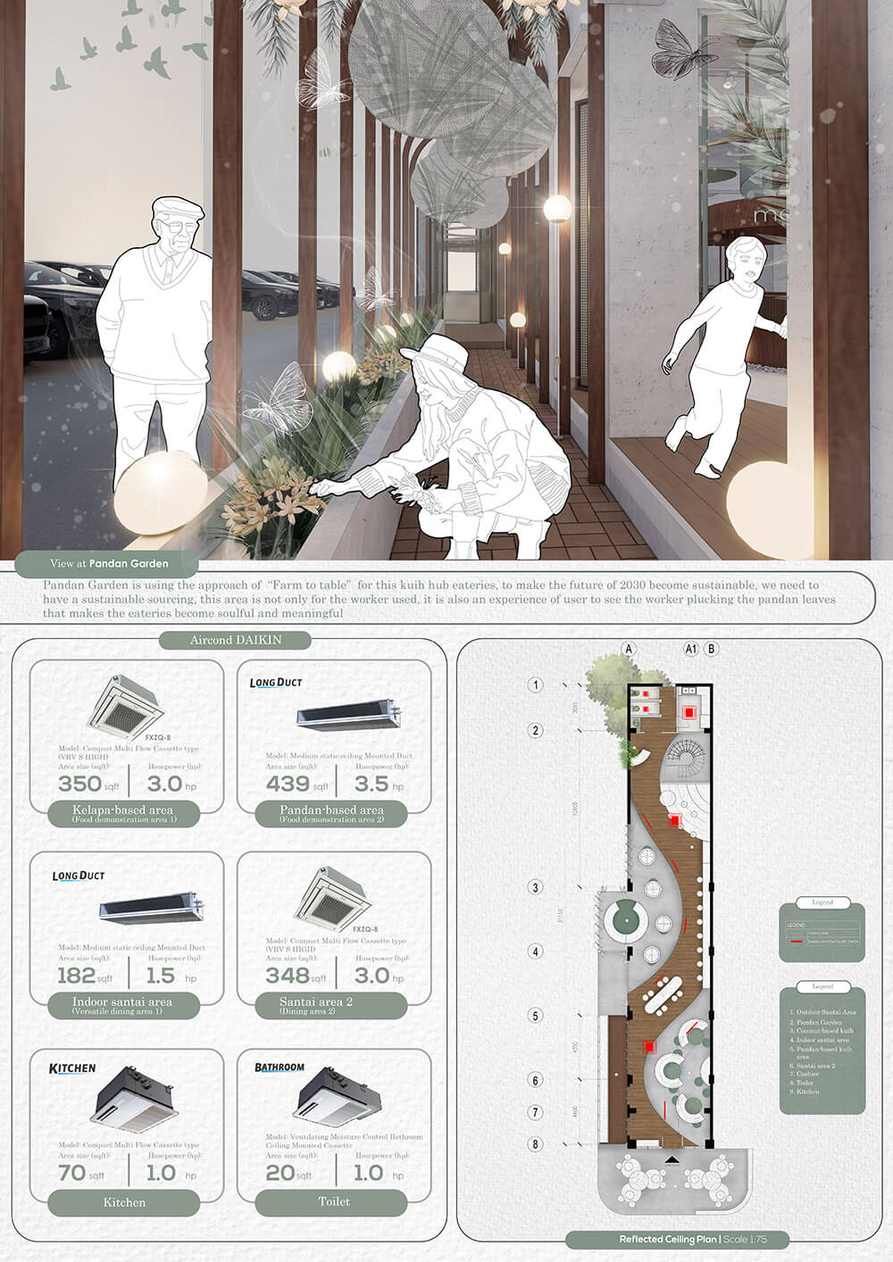 2023 Youth Design - Daikin Youth Design Competition