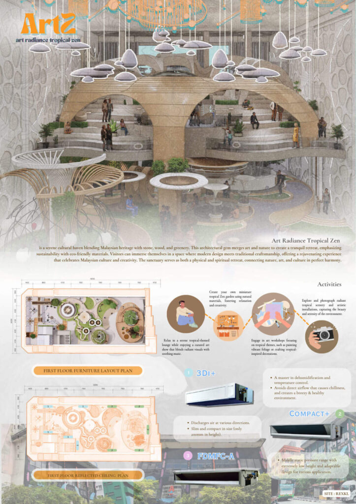 Daikin Youth Design Competition 2024 - Navigating Tomorrow’s Design